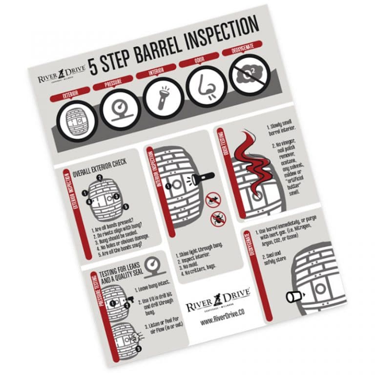 5 Step Barrel Inspection Thumb - Barrels Direct